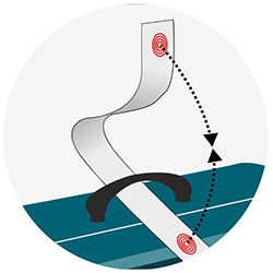 Express Bag Drop Service - Aer Lingus